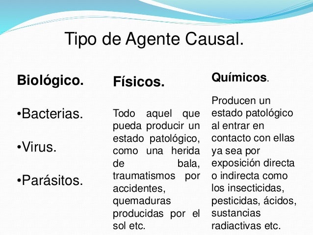 11 cadena epidemiologia