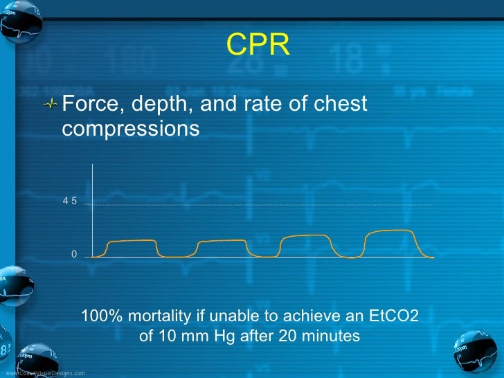 11 capnography