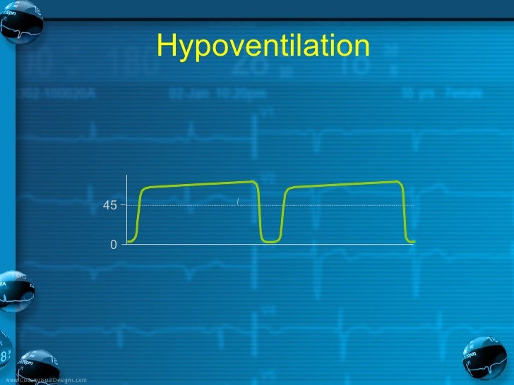 11 capnography