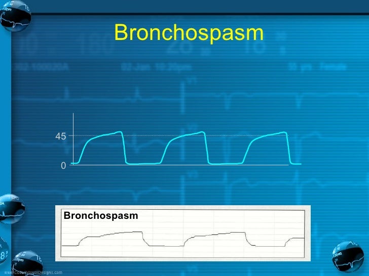 11 capnography