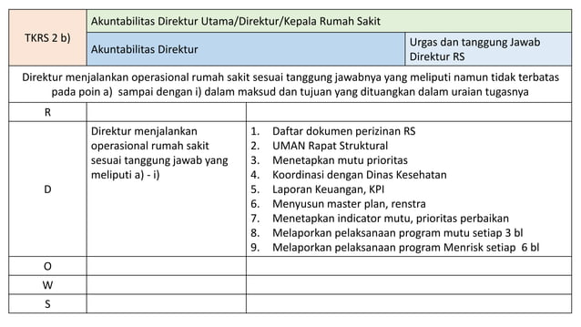 11 Catatan TKRS.pptx