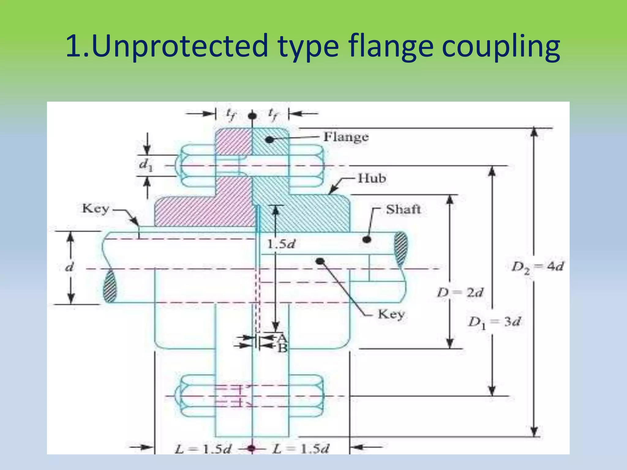 11 c couplings flange coupling | PPTX