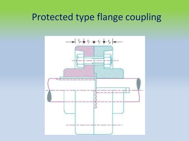 11 c couplings flange coupling | PPT