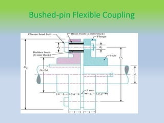 11 c couplings flange coupling | PPT