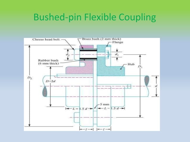 11 c couplings flange coupling | PPT