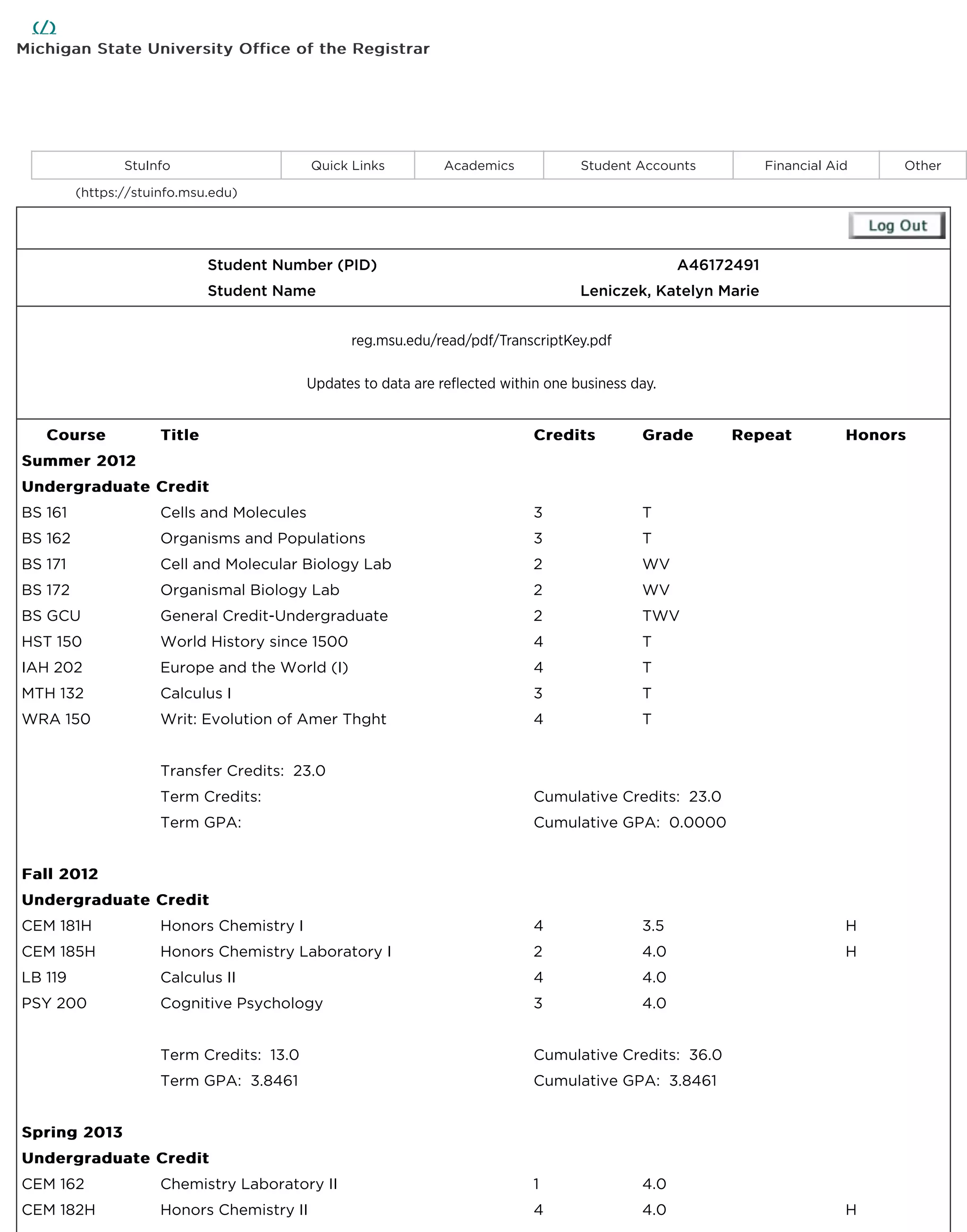 KL_UnoffTranscrFS16 | PDF