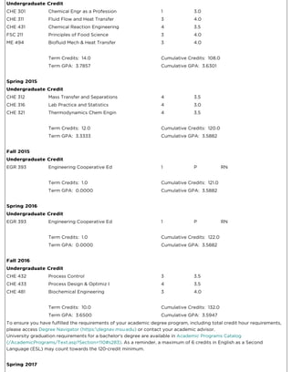 KL_UnoffTranscrFS16 | PDF
