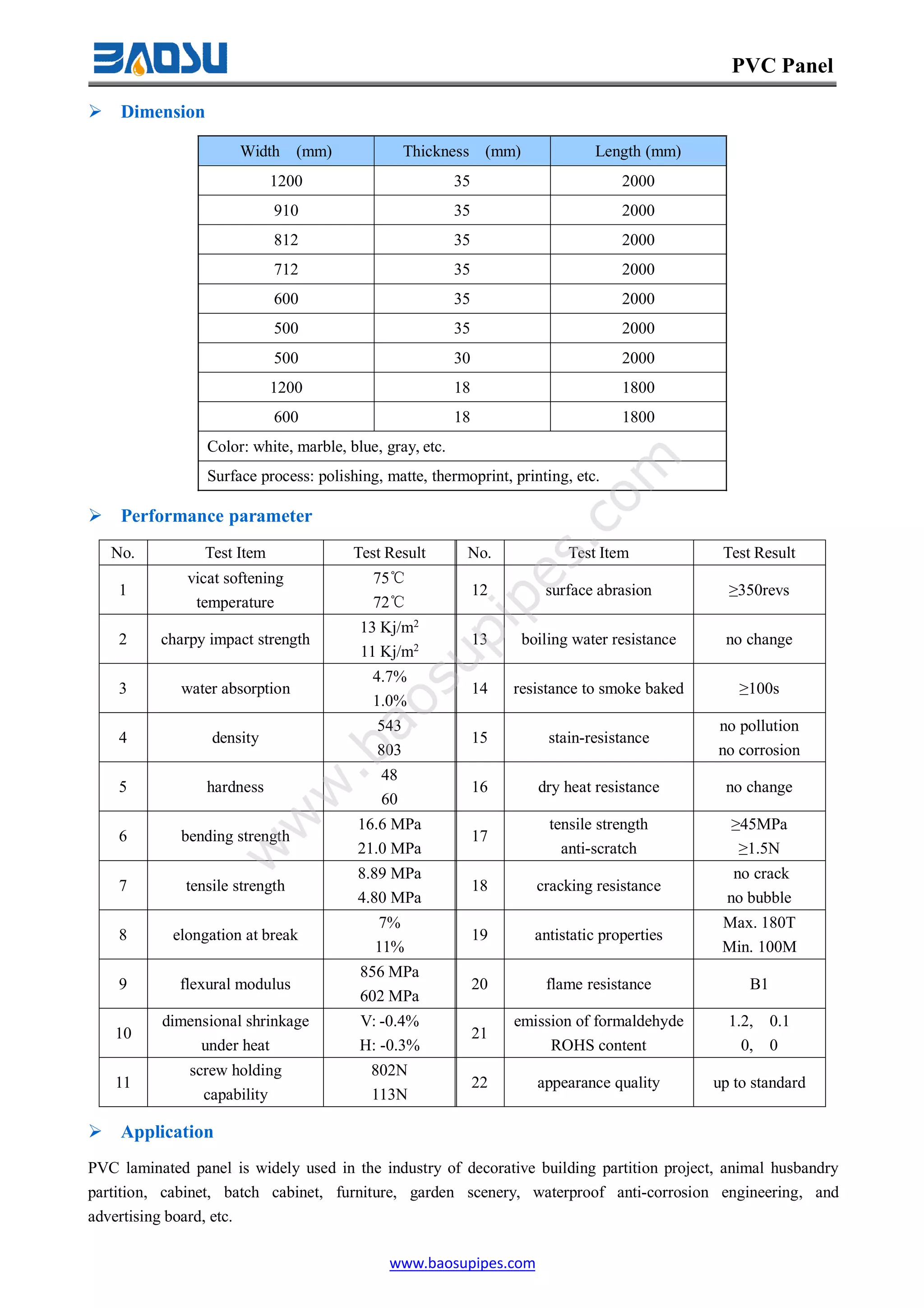 pvc hollow panel | PDF