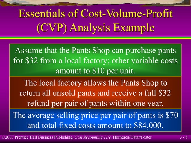 Cost volume Profile analysis PowerPoint presentation | PPT