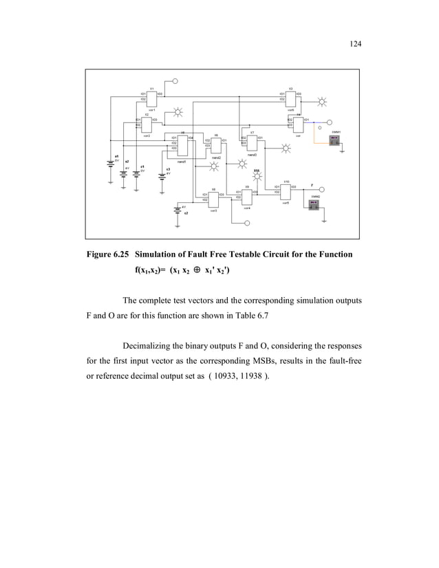 Stuck Open Fault Analysis In Cmos Transistor Based Combinational Circuits Pdf