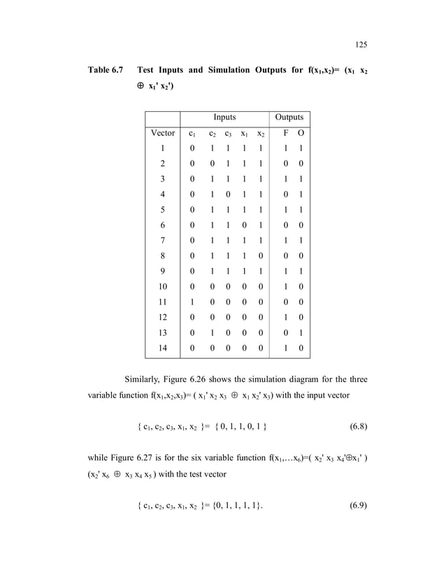 Stuck Open Fault Analysis In Cmos Transistor Based Combinational Circuits