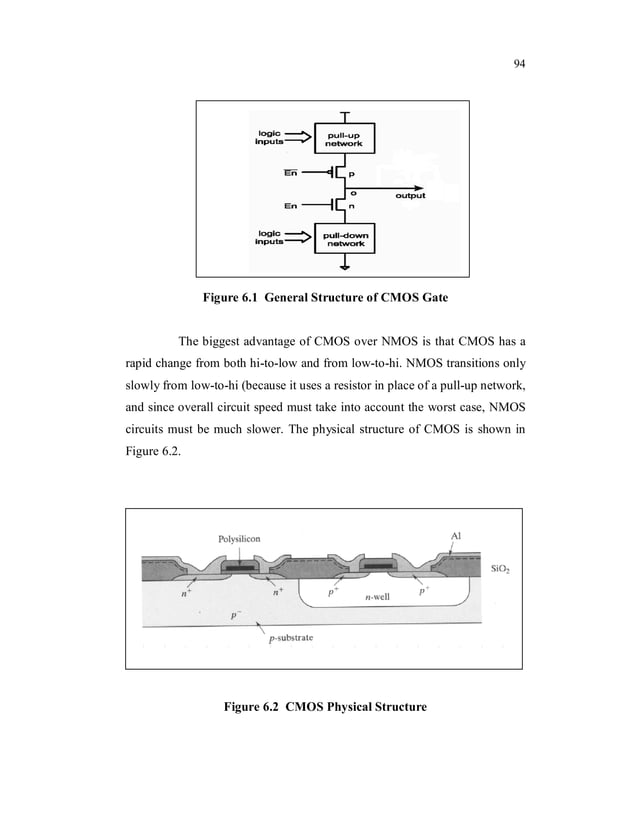 Stuck Open Fault Analysis In Cmos Transistor Based Combinational Circuits Pdf