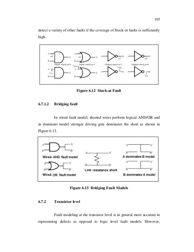 Stuck Open Fault Analysis In Cmos Transistor Based Combinational Circ…
