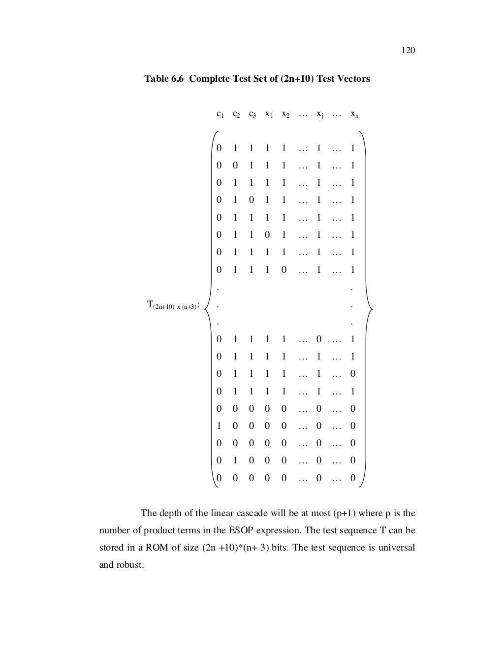 Stuck Open Fault Analysis In Cmos Transistor Based Combinational Circ