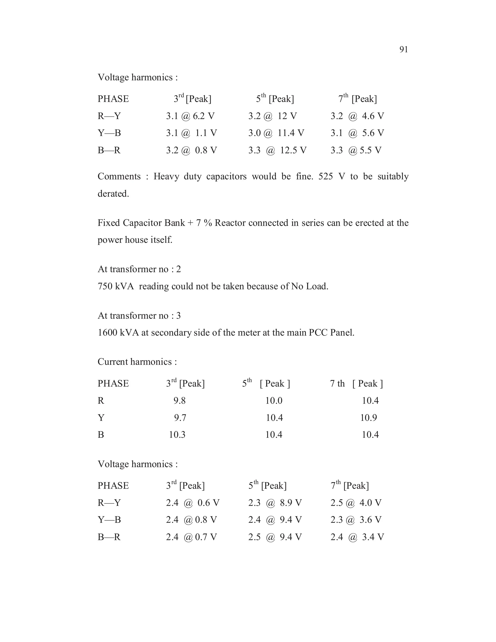 Theory for How to calculation capacitor bank | PDF