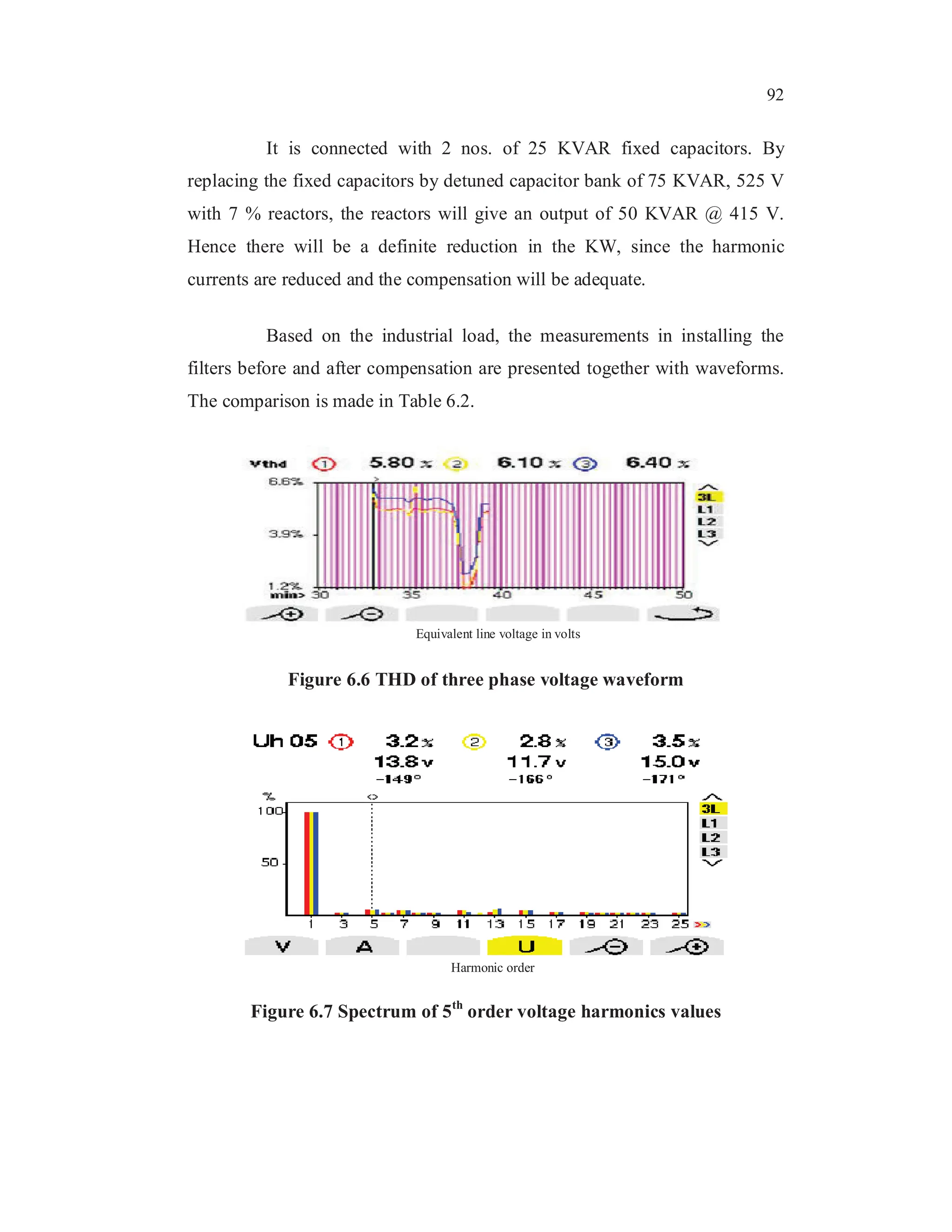 Theory for How to calculation capacitor bank | PDF
