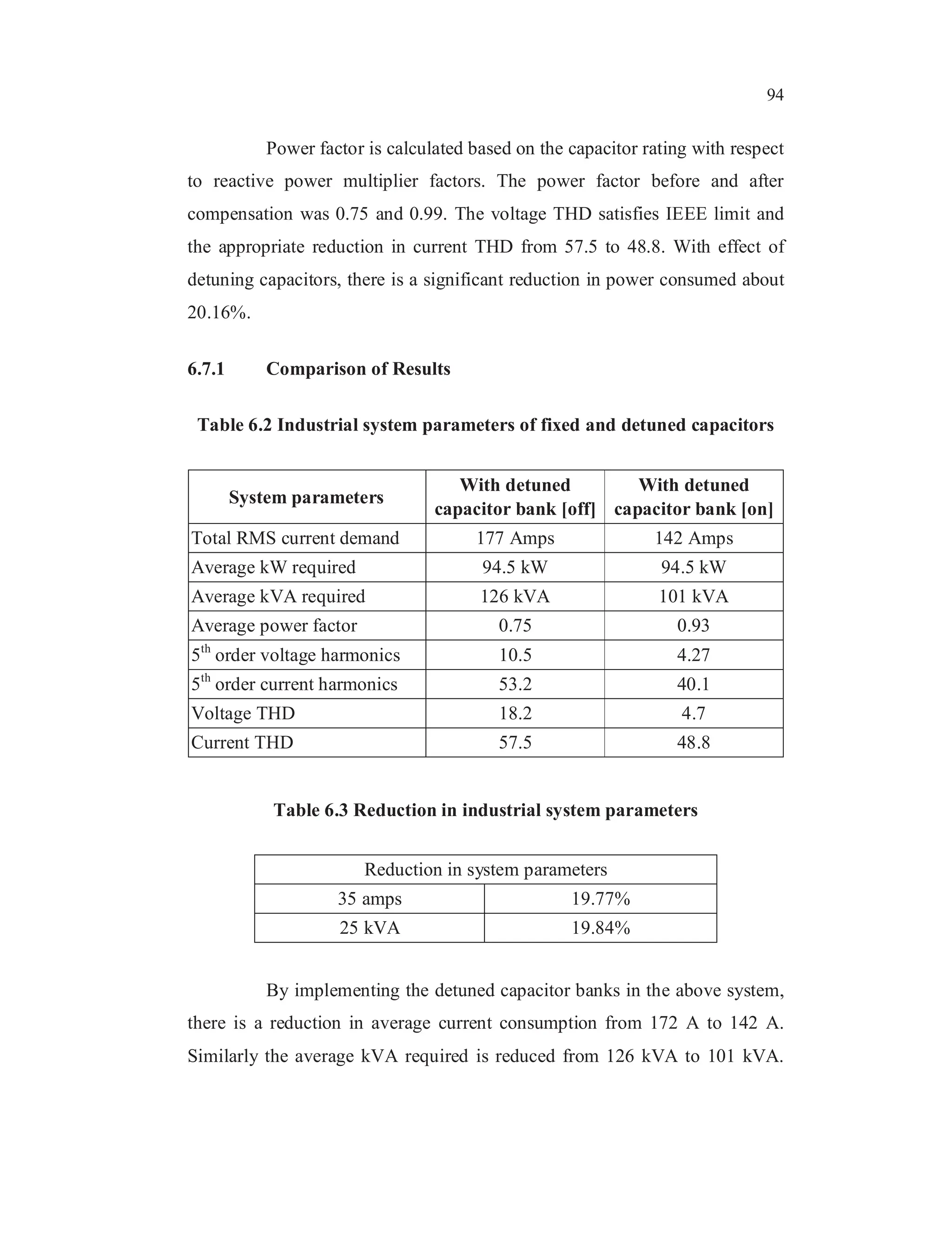 Theory for How to calculation capacitor bank | PDF
