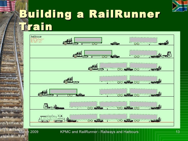 African Truck Simulator - SCS Software