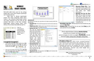 Membuat Chart di Excel | PPT