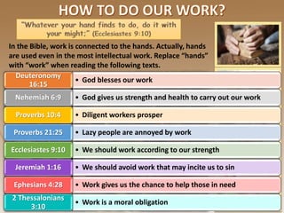 11 christian and work | PPTX
