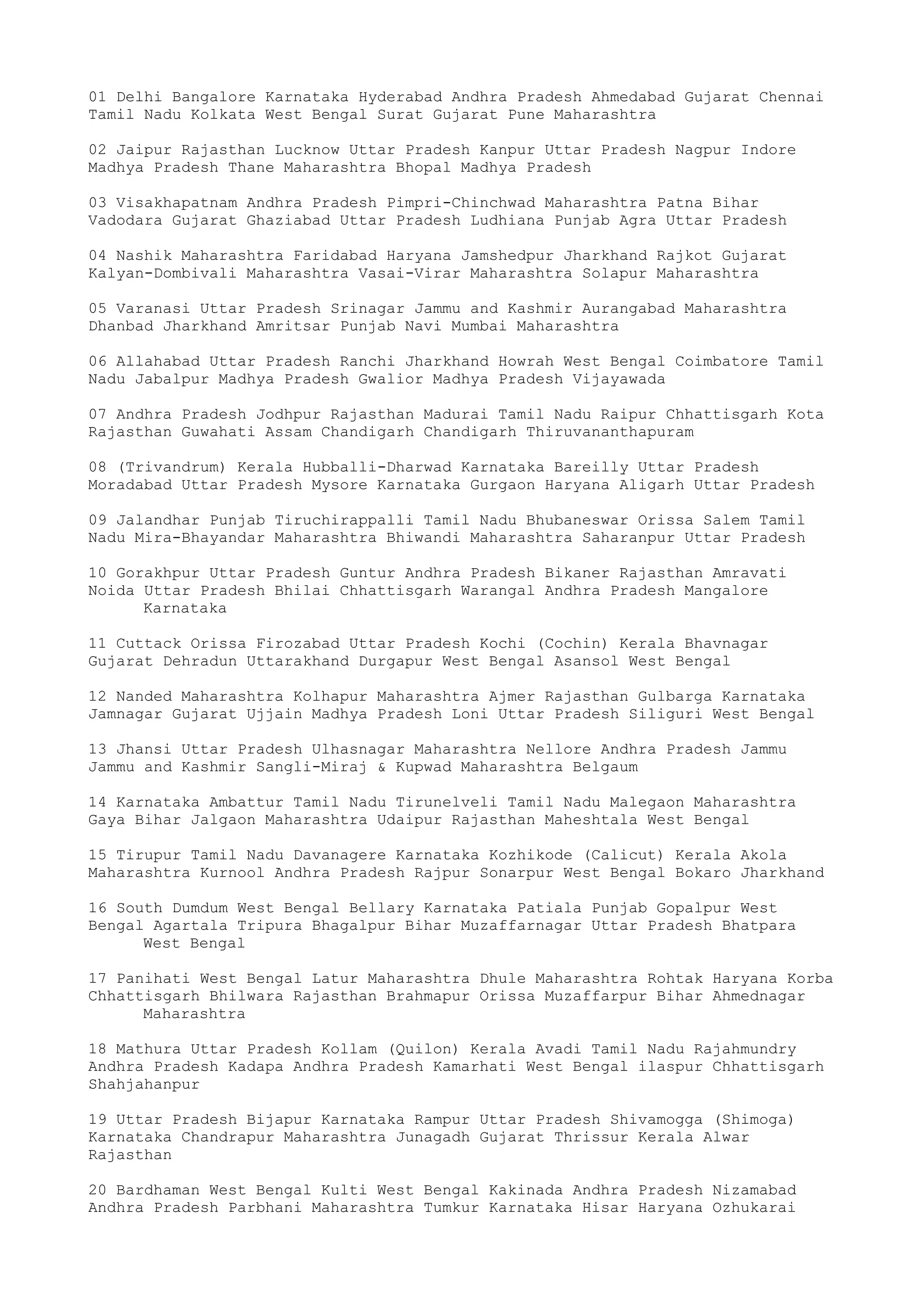 11 city name list matter | TXT