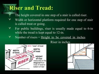 Components of A Building | PPT