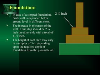 Components of A Building | PPT