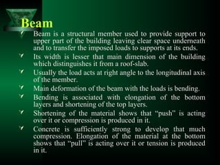 Components of A Building | PPT