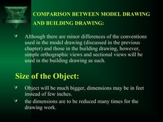 Components of A Building | PPT