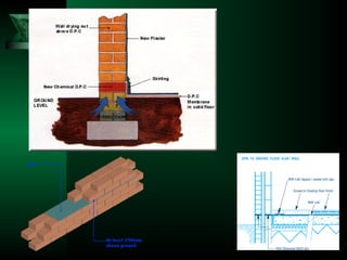 Components of A Building | PPT