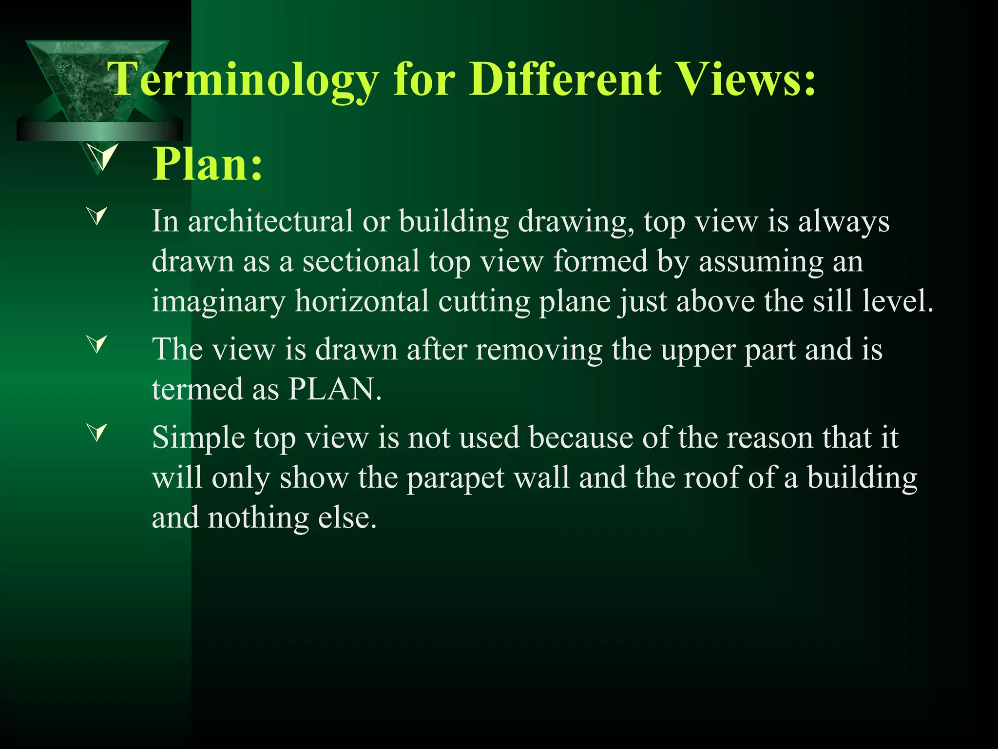 Different types of Views | PPT