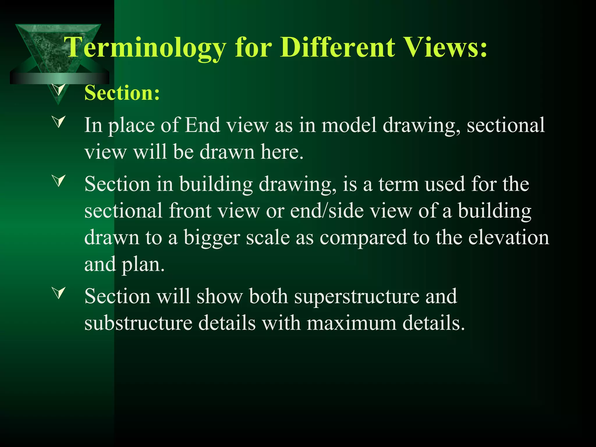 Different types of Views | PPT