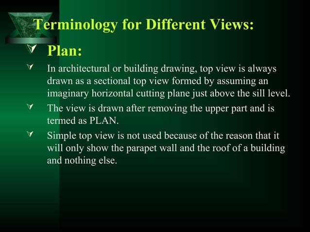Different types of Views | PPT
