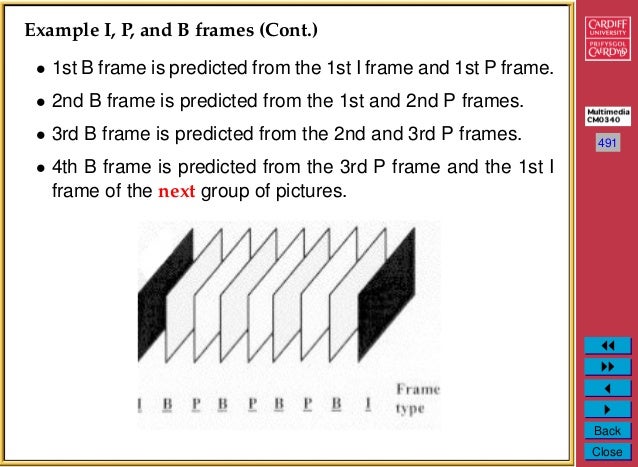 Compression: Video Compression (MPEG and others)