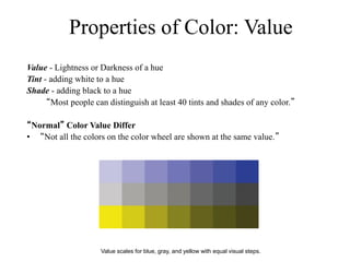 11_color1_2ddesign_cj.pdf | Painting | Arts and Crafts