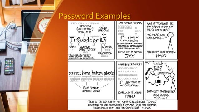 11 Commandments of Cyber Security for the Home | PPT