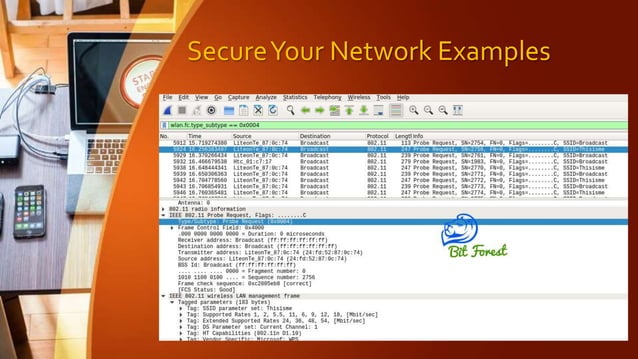 11 Commandments of Cyber Security for the Home | PPT