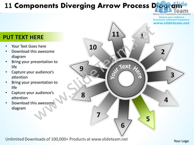 11 components diverging arrow process diagram circular flow layout ...