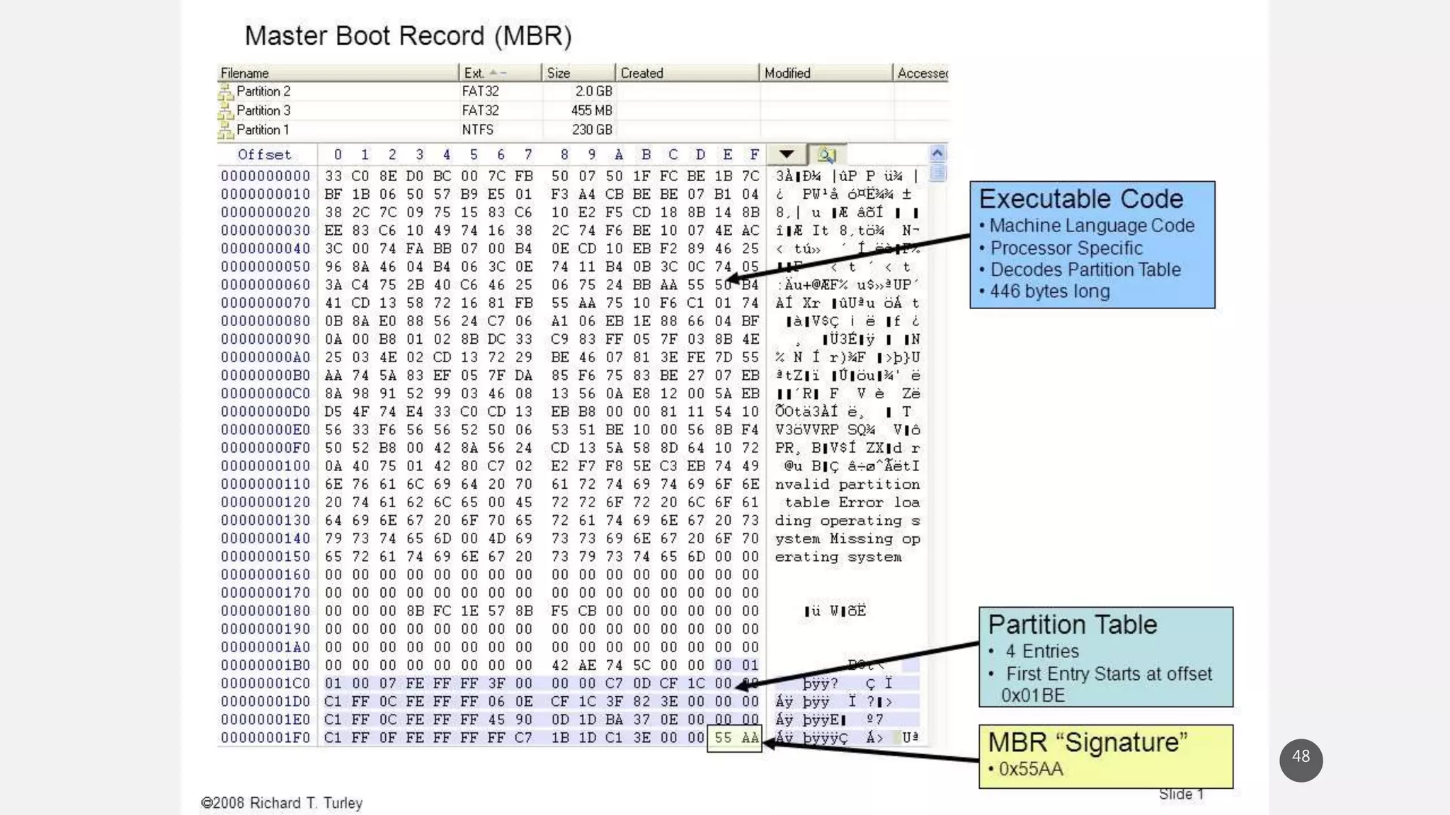 COMPUTER SCIENCE CLASS 11 | PPTX | Computing | Technology & Computing