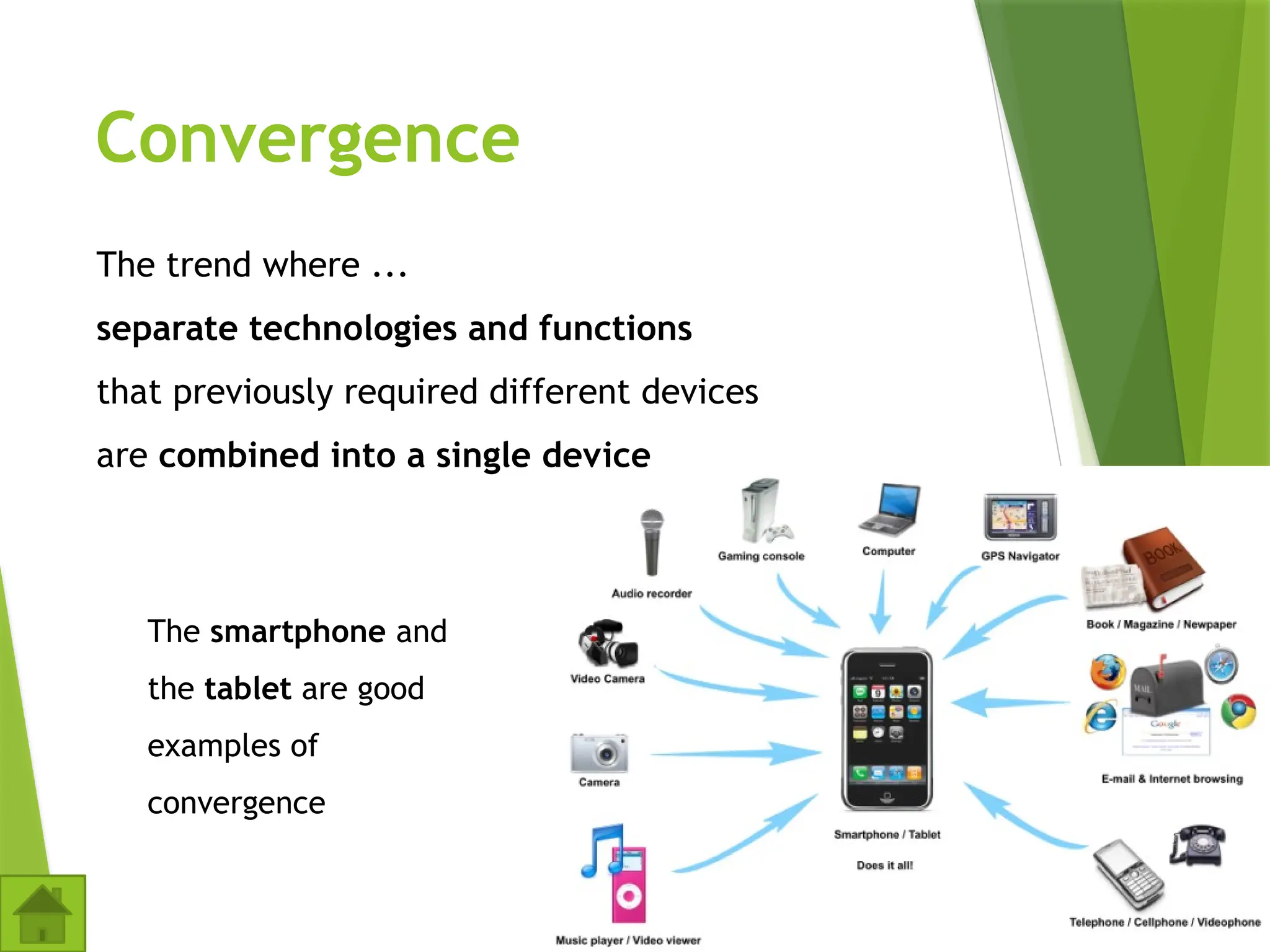 1_1 Computers in our Everyday Lives.pptx