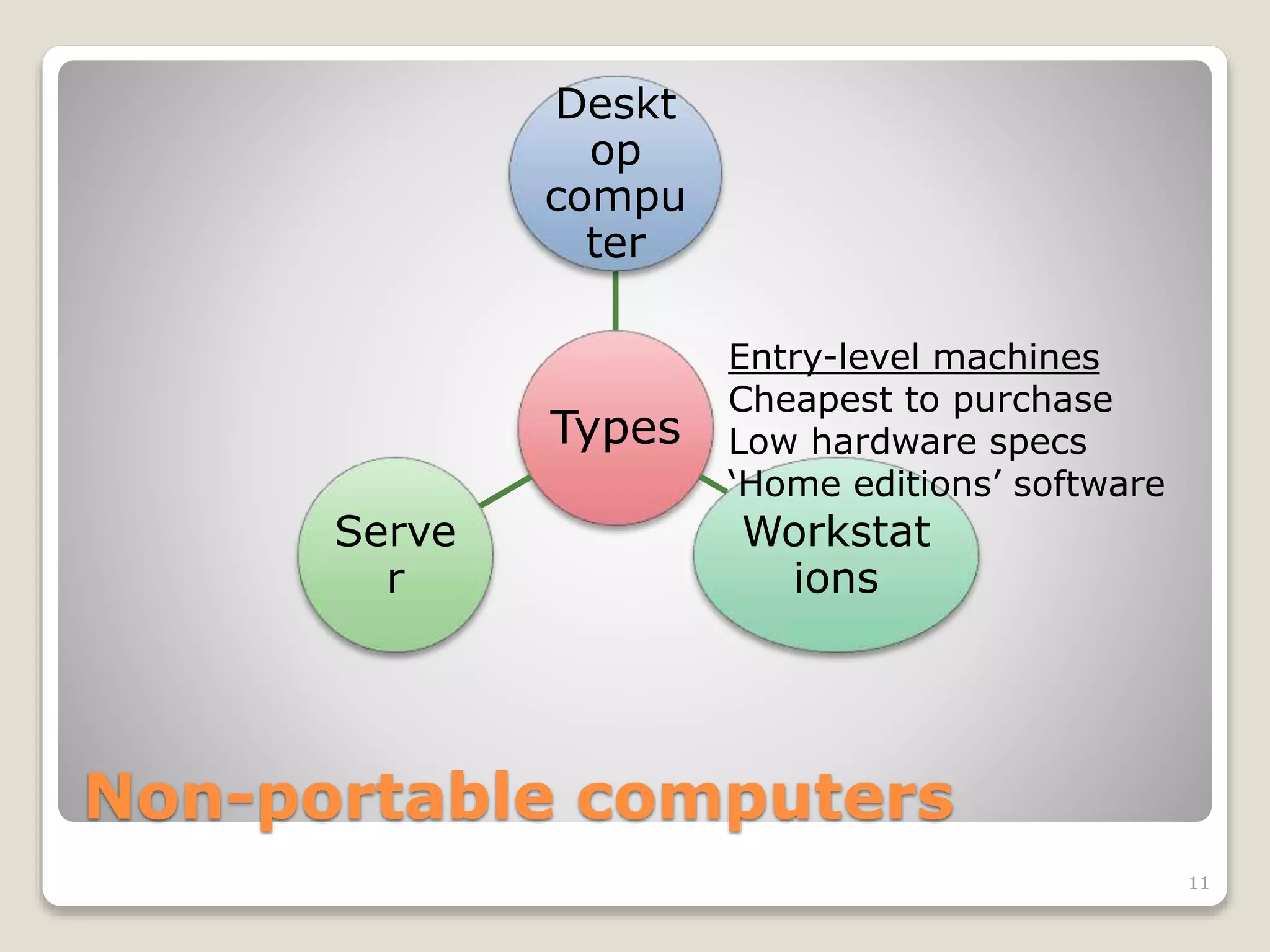 computers in our everyday lives | PPTX