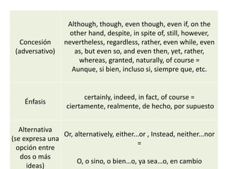 Conectores Ingles.pptx