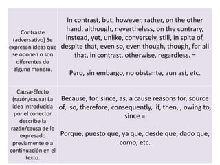 Conectores Ingles.pptx