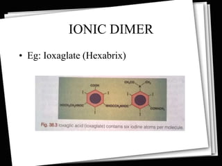 Contrast Radiography | PPTX | Chemistry | Science