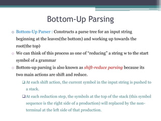 parsing in compiler design presentation .pptx