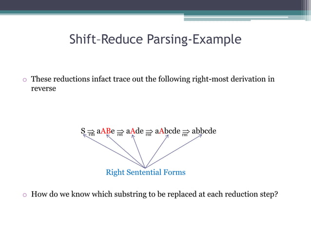 parsing in compiler design presentation .pptx