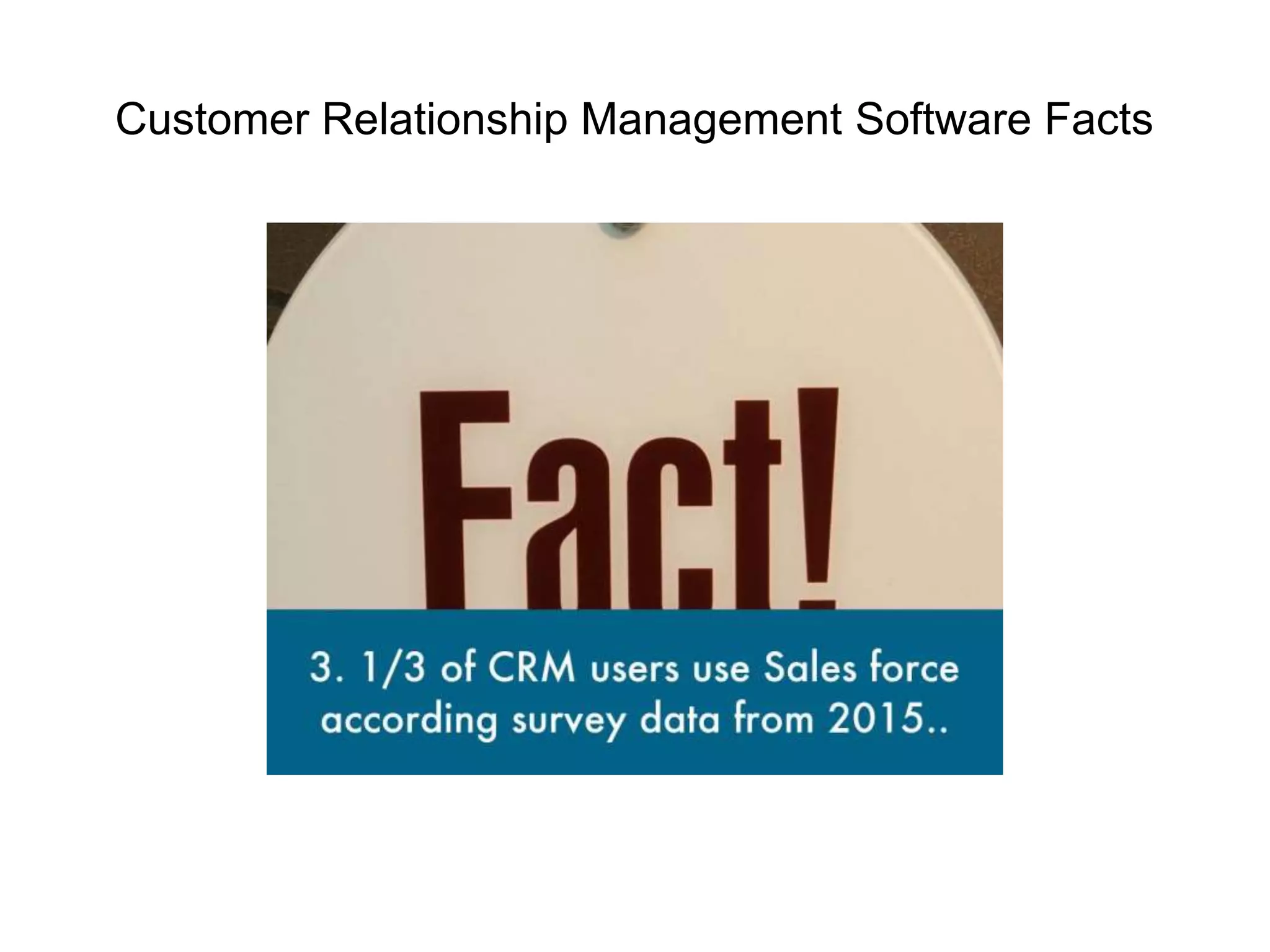 11 customer relationship management software facts you must know | PPT