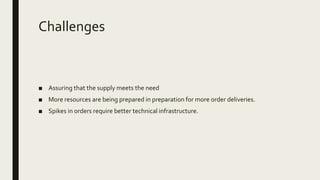 11d. SUPPLY CHAIN MANAGEMENT CHALLENGES AND INNOVATIVE SOLUTIONS -.pptx