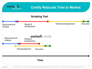 Automated Testing for IBM i | PDF