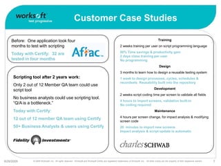 Automated Testing for IBM i | PDF
